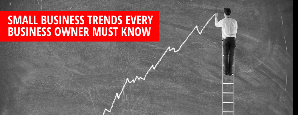 2018 Small Business Trends Revealed in New Survey