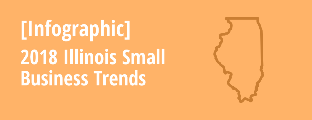 Small Business Trends Infographics | Guidant Financial