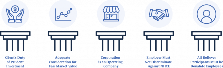 Chapter 1: How Rollovers as Business Startups (ROBS) Works - Guidant