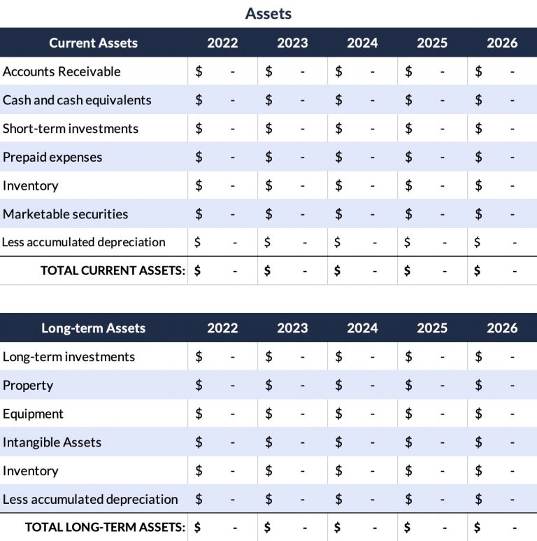 How to Make a Balance Sheet in 5 Easy Steps - Guidant