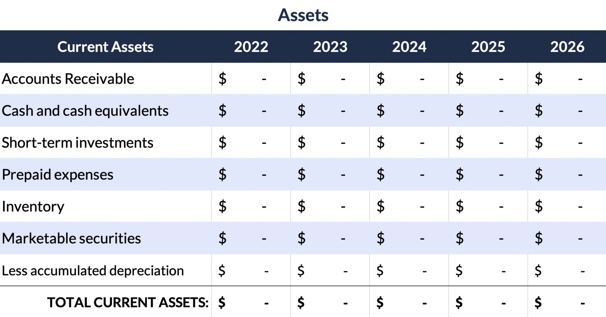 How to Make a Balance Sheet in 5 Easy Steps - Guidant